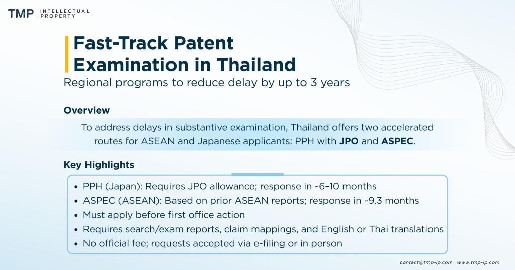 Accelerating patent examination in Thailand – Regional fast-tracks - TMP Intellectual Property